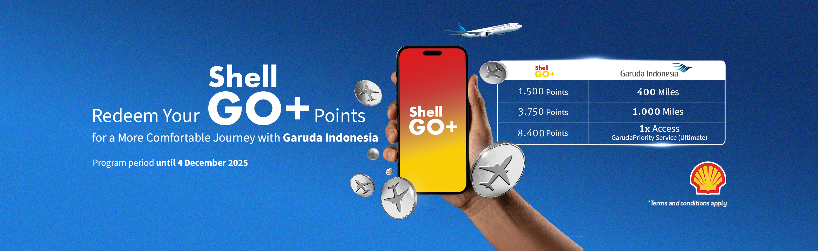 Shell Indonesia